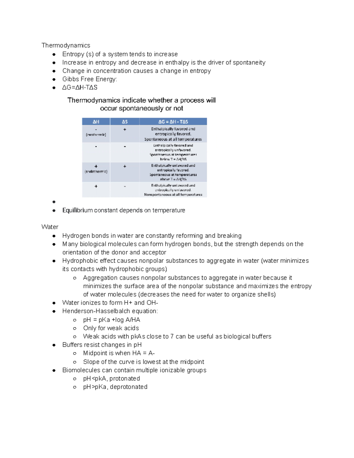 Midterm 1 - Summary Biochemistry I - Thermodynamics Entropy (s) of a ...