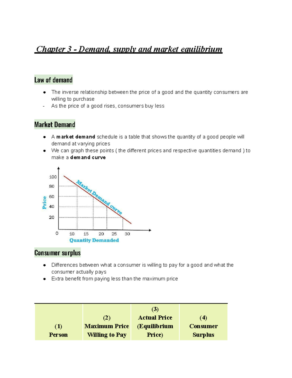 Chapter 3 - Demand, supply and market equilibrium - Chapter 3 - Demand ...