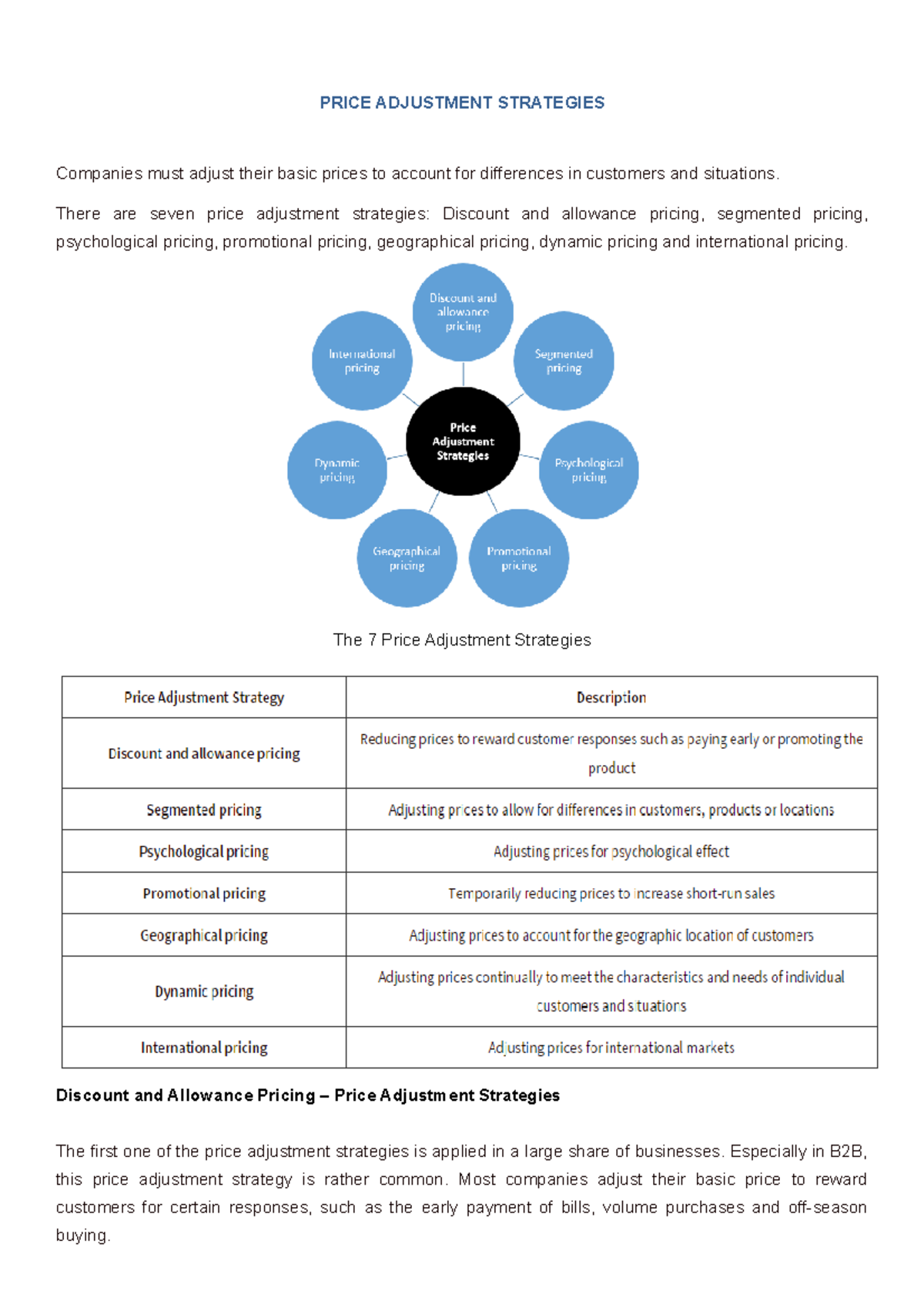 Price Adjustment Strategies - PRICE ADJUSTMENT STRATEGIES Companies ...