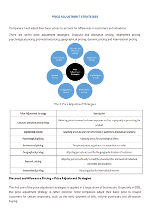 Lecture notes 2 - marketing - Studocu