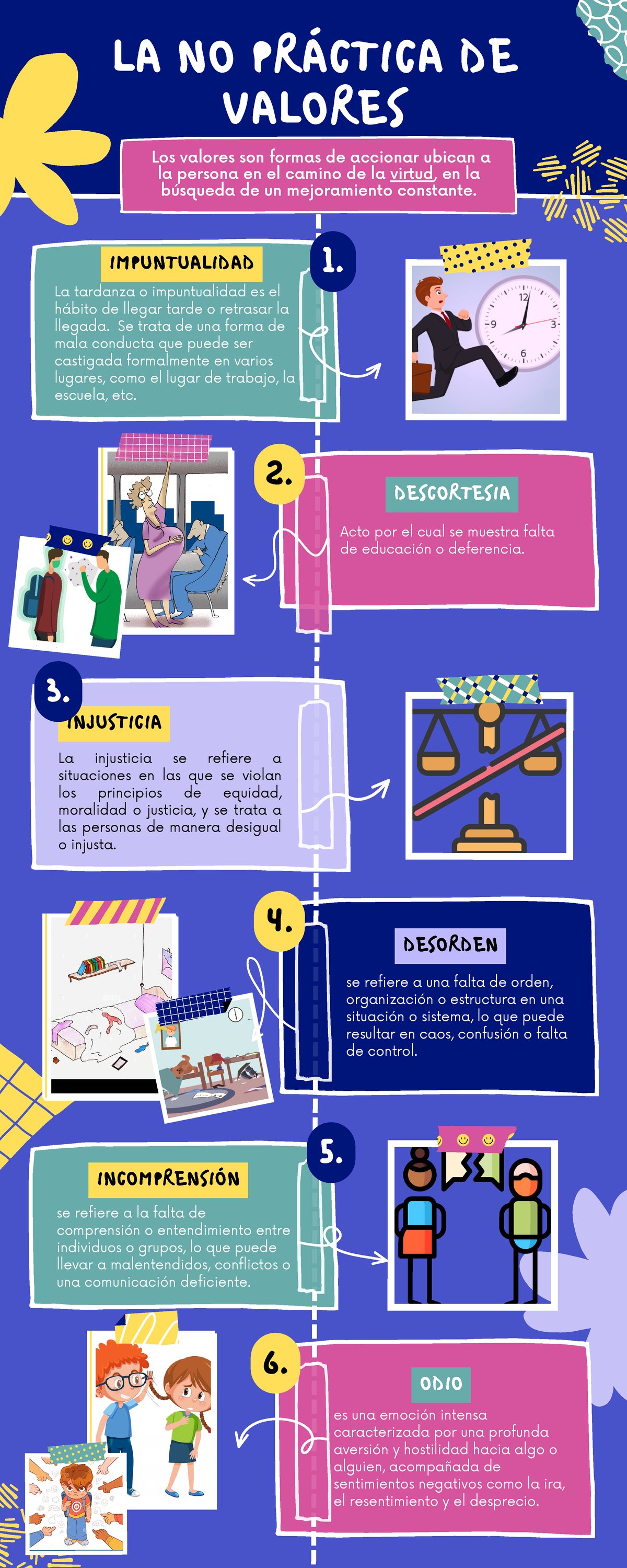 Infografia Valores - Los valores son formas de accionar ubican a la ...