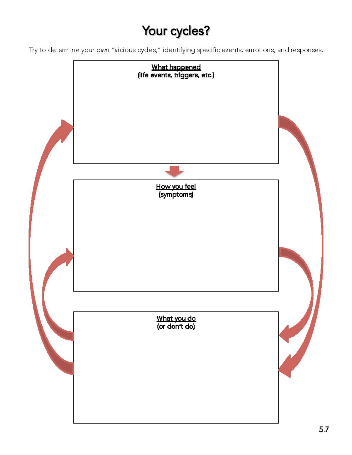 Worksheet 7.1 - Behavioural Activation - What happened (life events ...