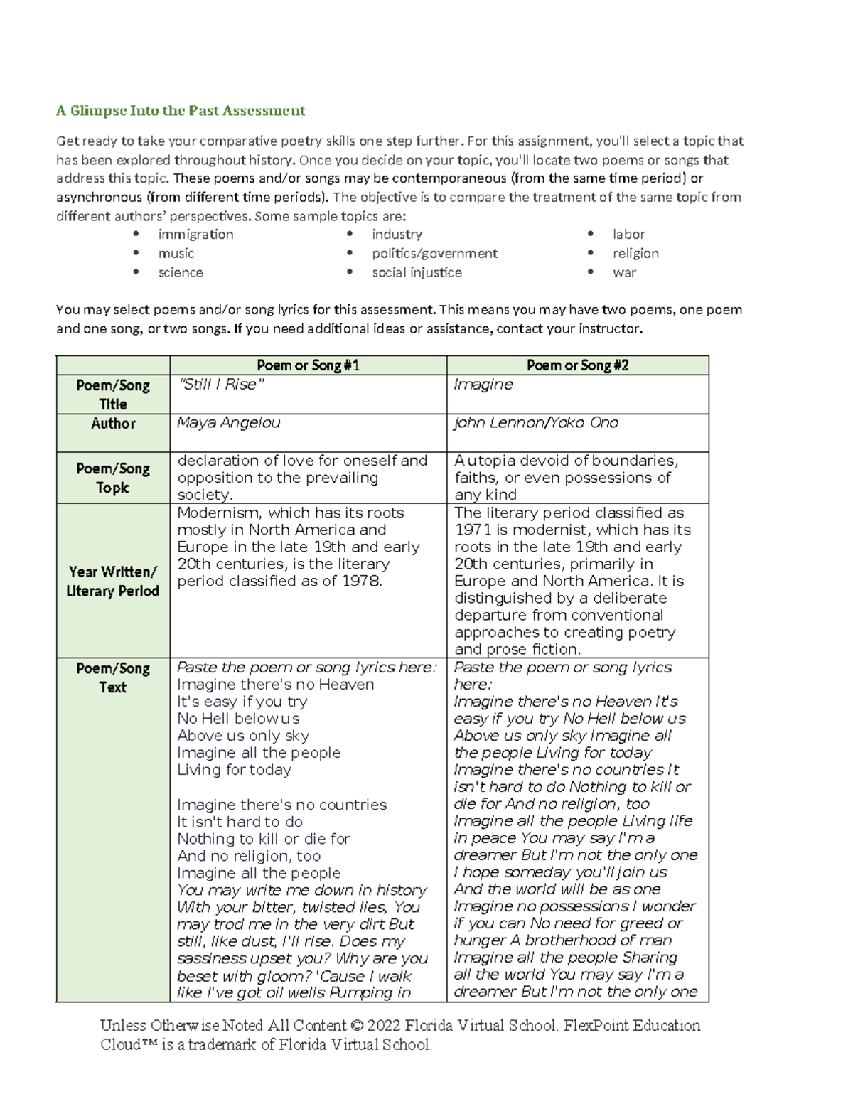 A glimpse into the past assess rubric - A Glimpse Into the Past ...