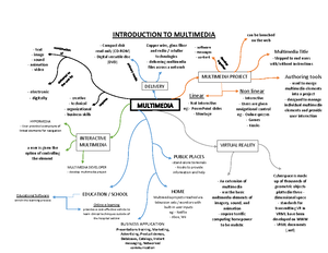 Report Stage 4 - Interactive Multimedia - UiTM - Studocu