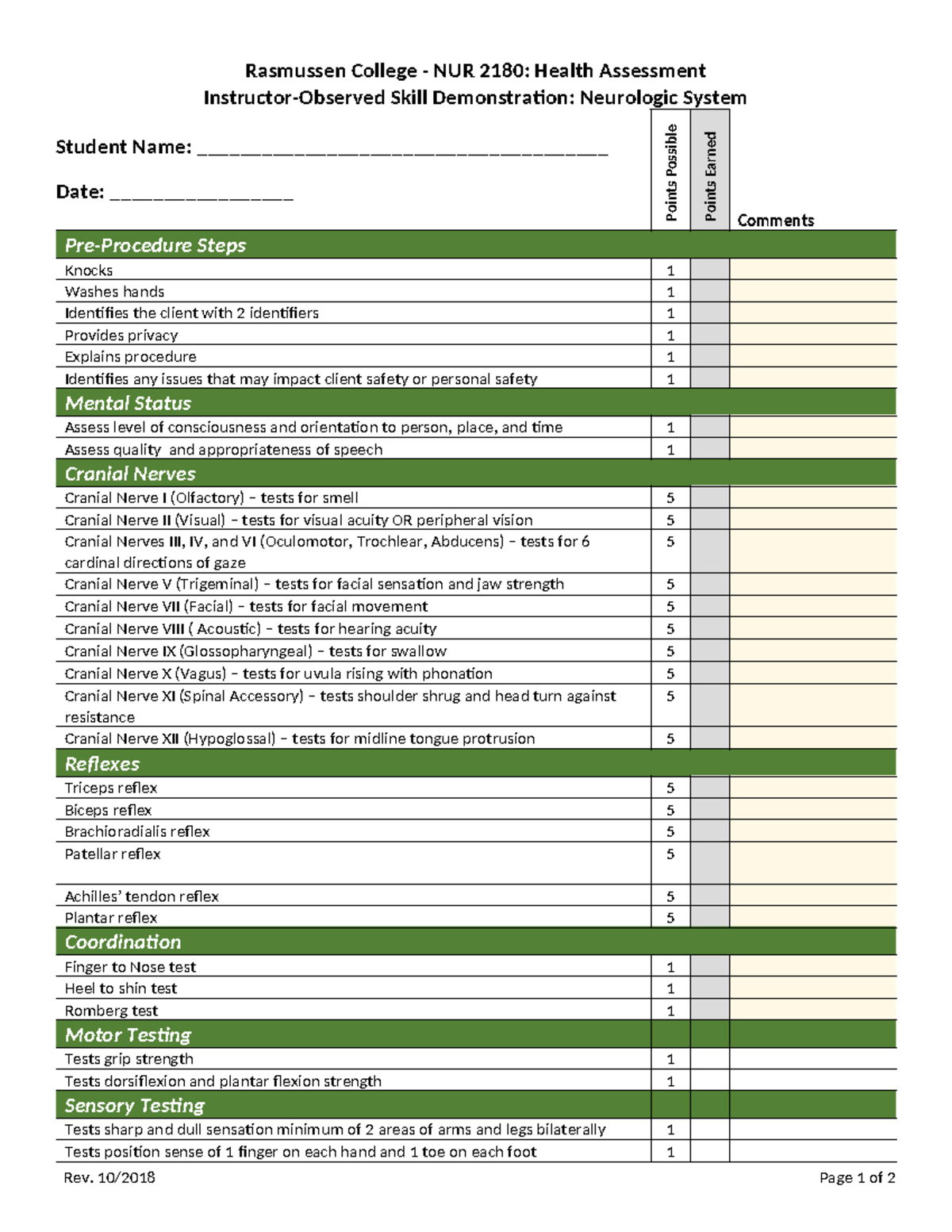 Skills DEMO Paper for Neuro Assessment - Rasmussen College - NUR 2180 ...