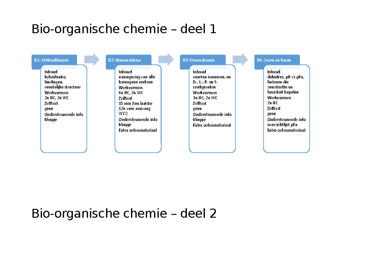 Overzicht Bio-organische Chemie 18-19 - Bio-organische chemie – deel 1 ...