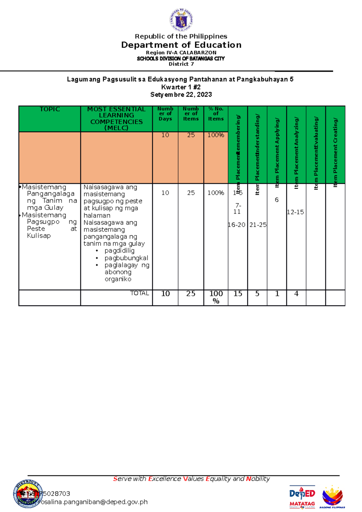EPP- Summative-2 - Assessment - Department of Education Region IV-A ...