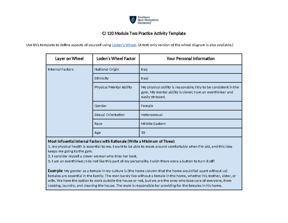 CJ 120 Module Two Practice Activity Template - (A text-only version of ...