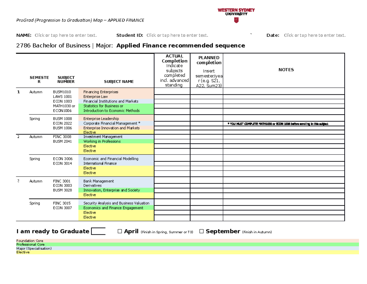 Pro Grad map - 2786 Applied Finance v2 - ProGrad (Progression to ...