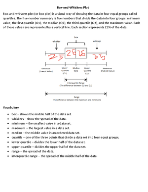 Work instructions displayed at Inprocess - Studocu