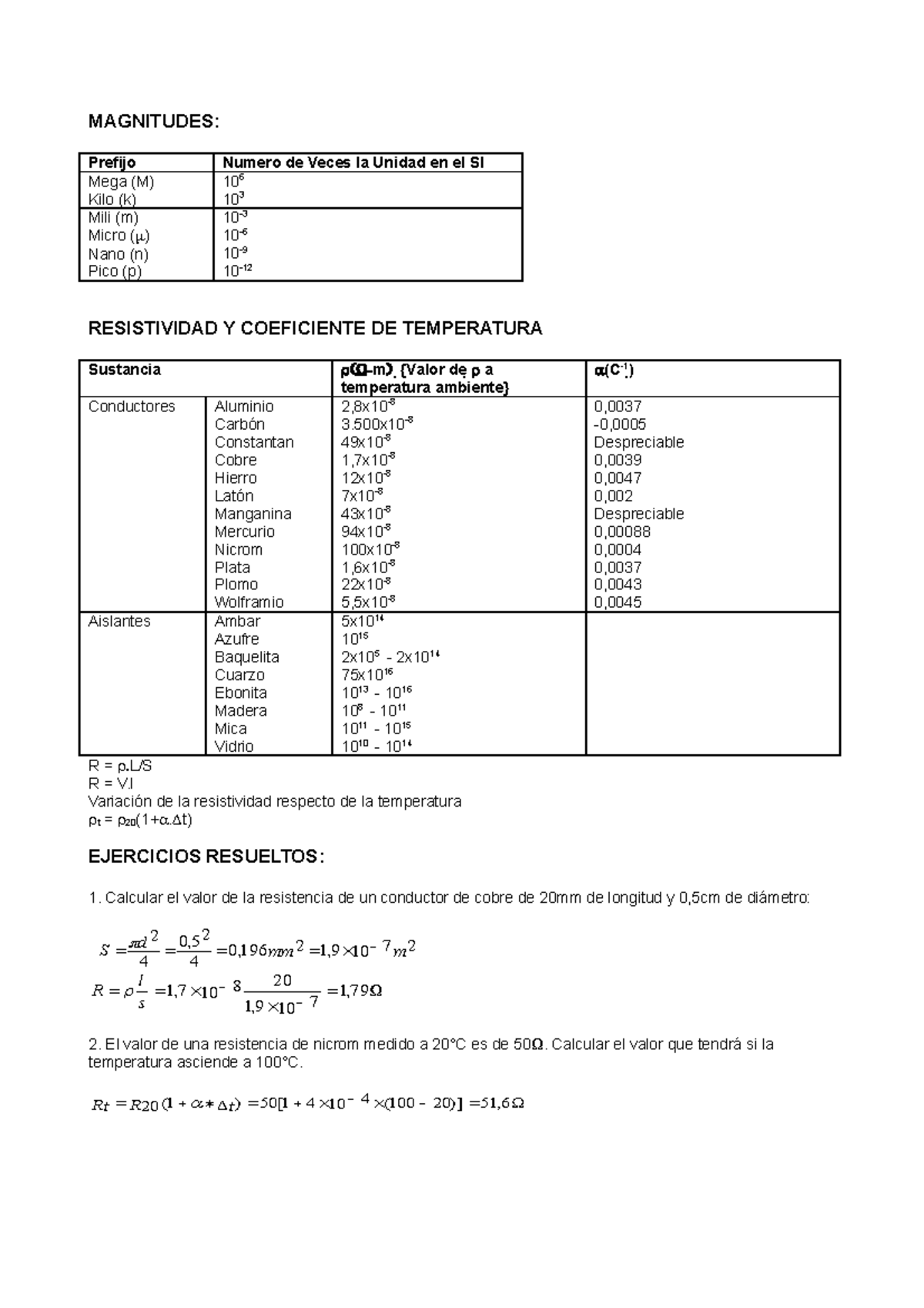 Ejercicios Resueltos - Francisco Valdivia - MAGNITUDES: Prefijo Mega (M ...