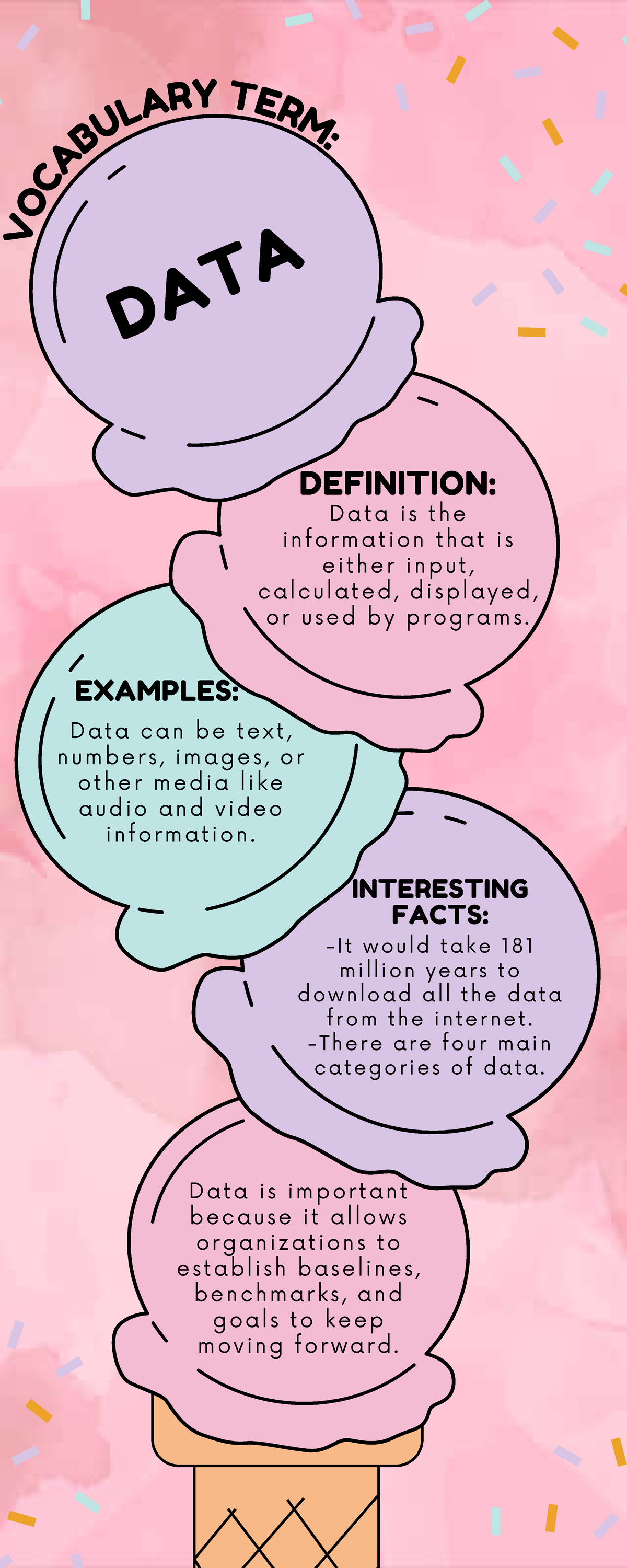 Vocabulary - None - V O C A B U L A R Y TE R M : DATA DEFINITION: D a t ...