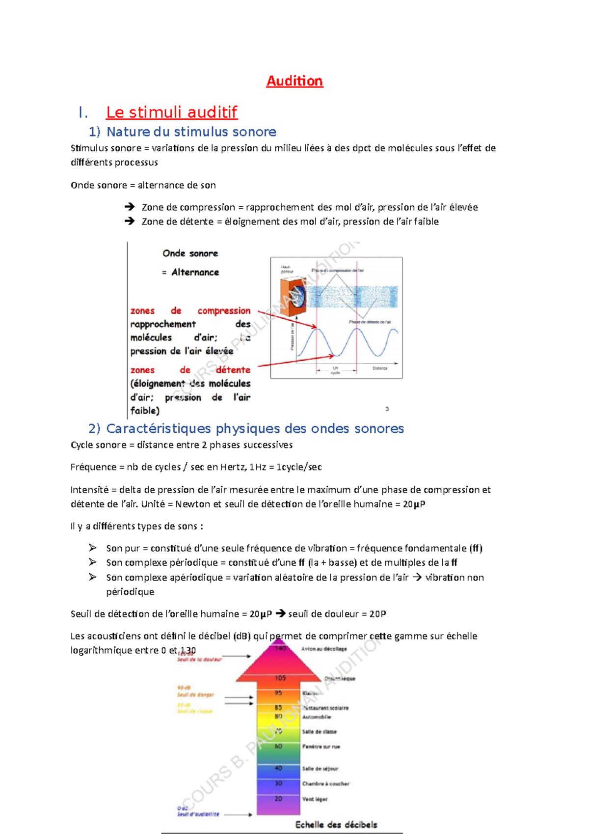 Audition - Audition I. Le stimuli auditif 1) Nature du stimulus sonore ...