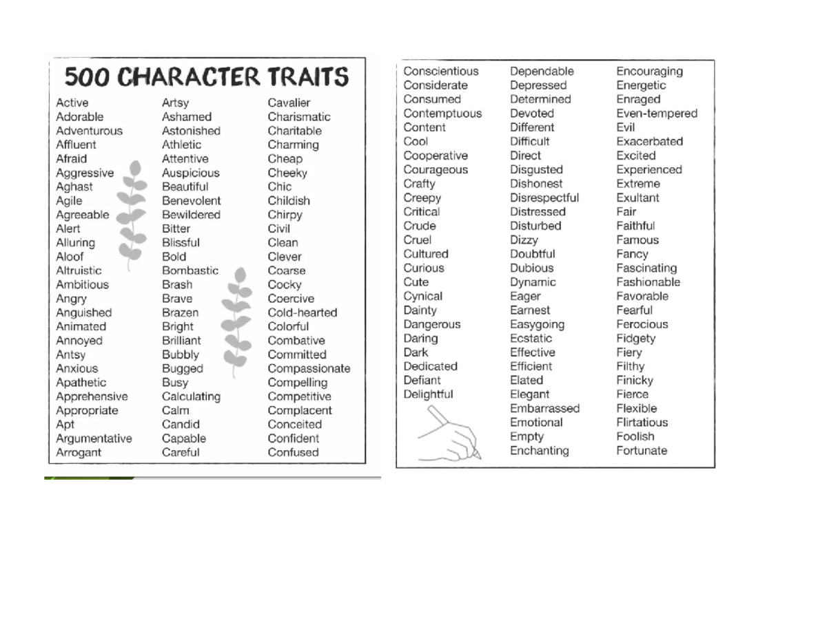 List of Character Traits - 500 CHARACTER TRAITS Conscientious ...