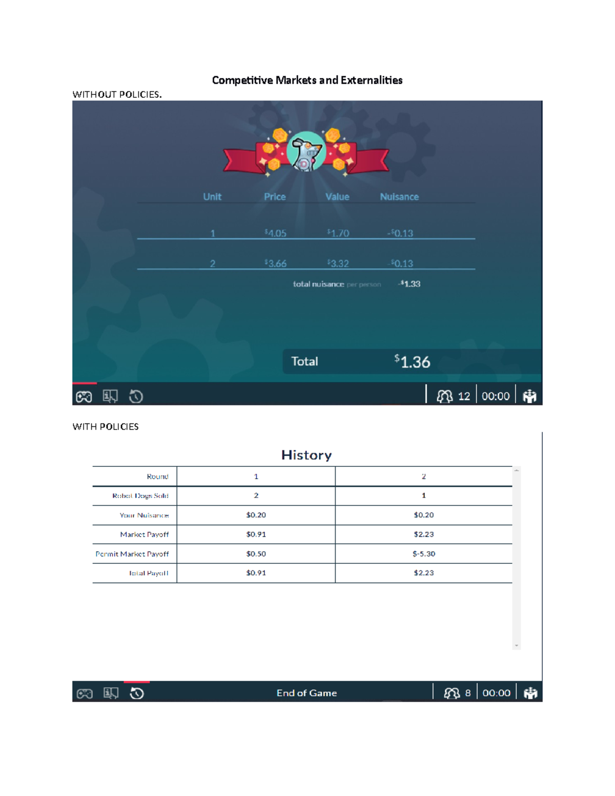 Competitive Markets and Externalities 4-2 section 2 check point ...