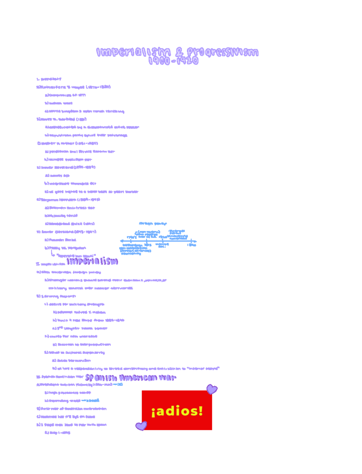 Unit 8 imperialism and progressivism - presidents 08N 0000 ...