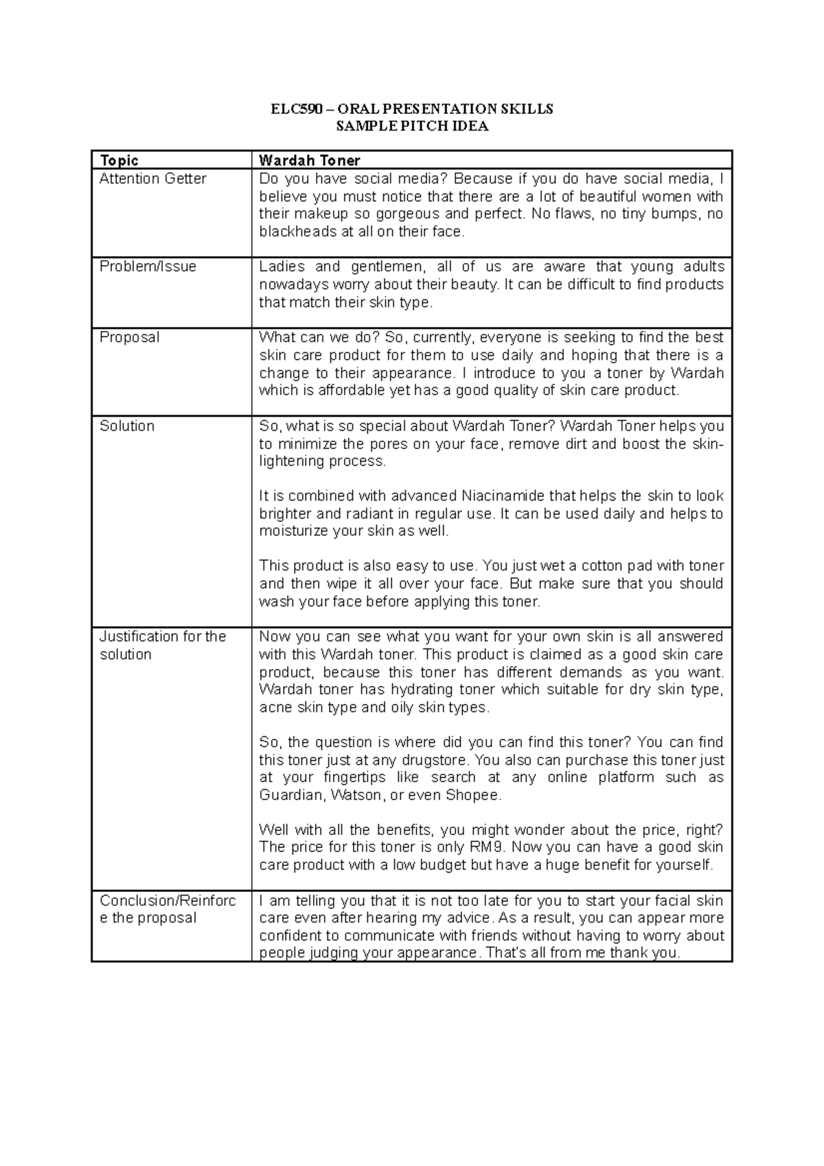 ELC590 Complete Pitching IDEA - ELC590 – ORAL PRESENTATION SKILLS ...