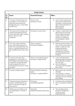 2018 hsc sor 1 - 2018 hsc past paper - NSW Education Standards ...