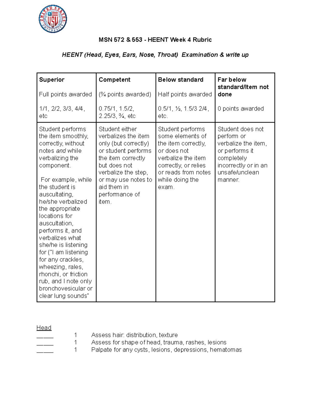 MSN 572 and 553 Week 4 Rubric Heent Exam - HEENT (Head, Eyes, Ears ...