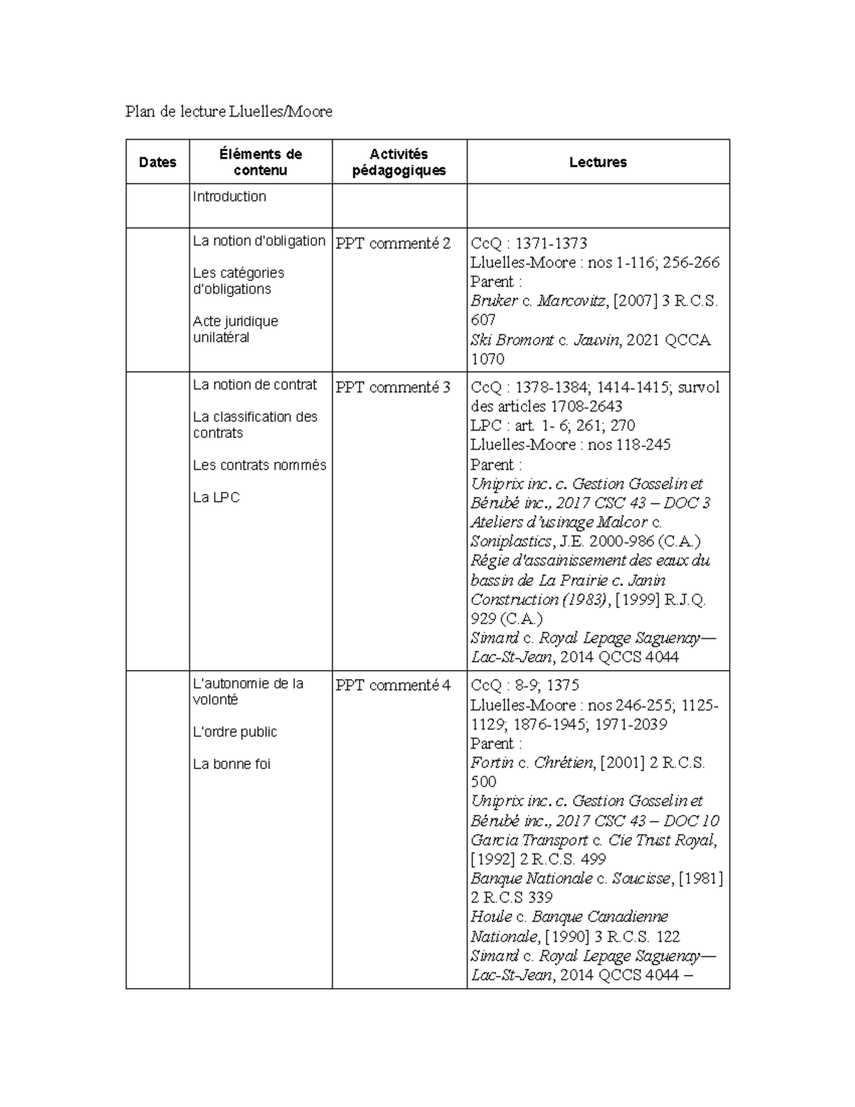 Plan de lecture Lluelles - Plan de lecture Lluelles/Moore Dates ...