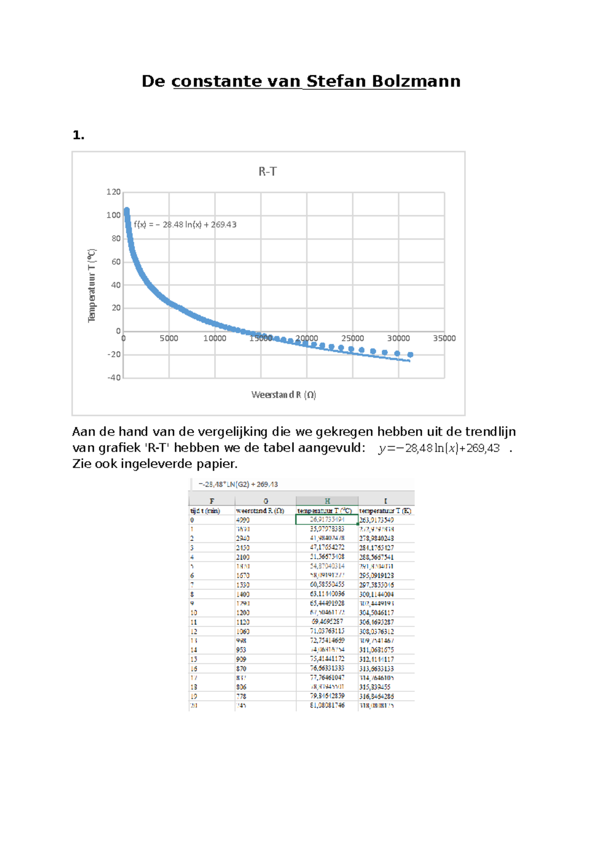 Constante Boltzman vragen PO - De constante van Stefan Bolzmann 1. 0 ...
