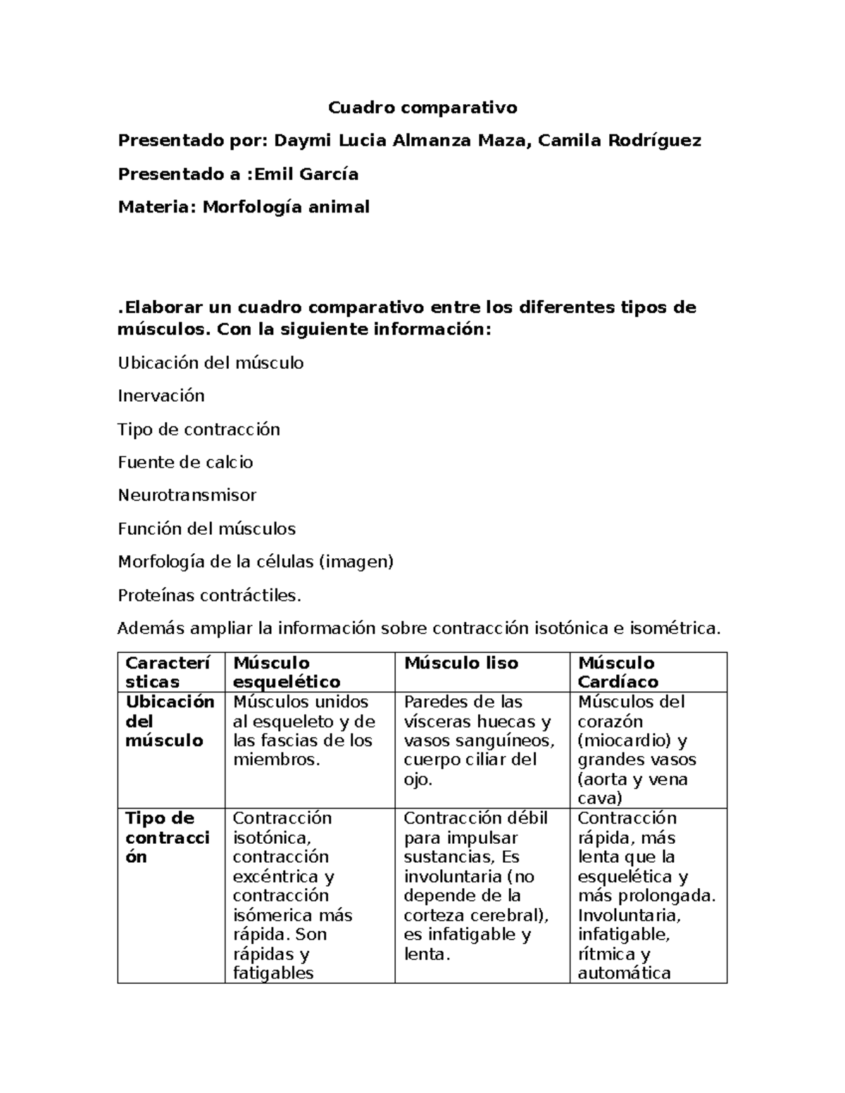 Cuadro comparativo fisiología - Cuadro comparativo Presentado por ...