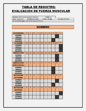 Luxacion Acromioclavicular - RESUMEN DE ARTICULO Luxación ...