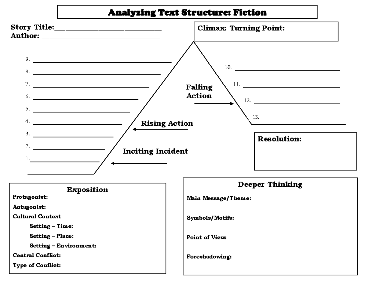 Fiction Plot Development Outline-1 - Exposition Protagonist: Antagonist ...