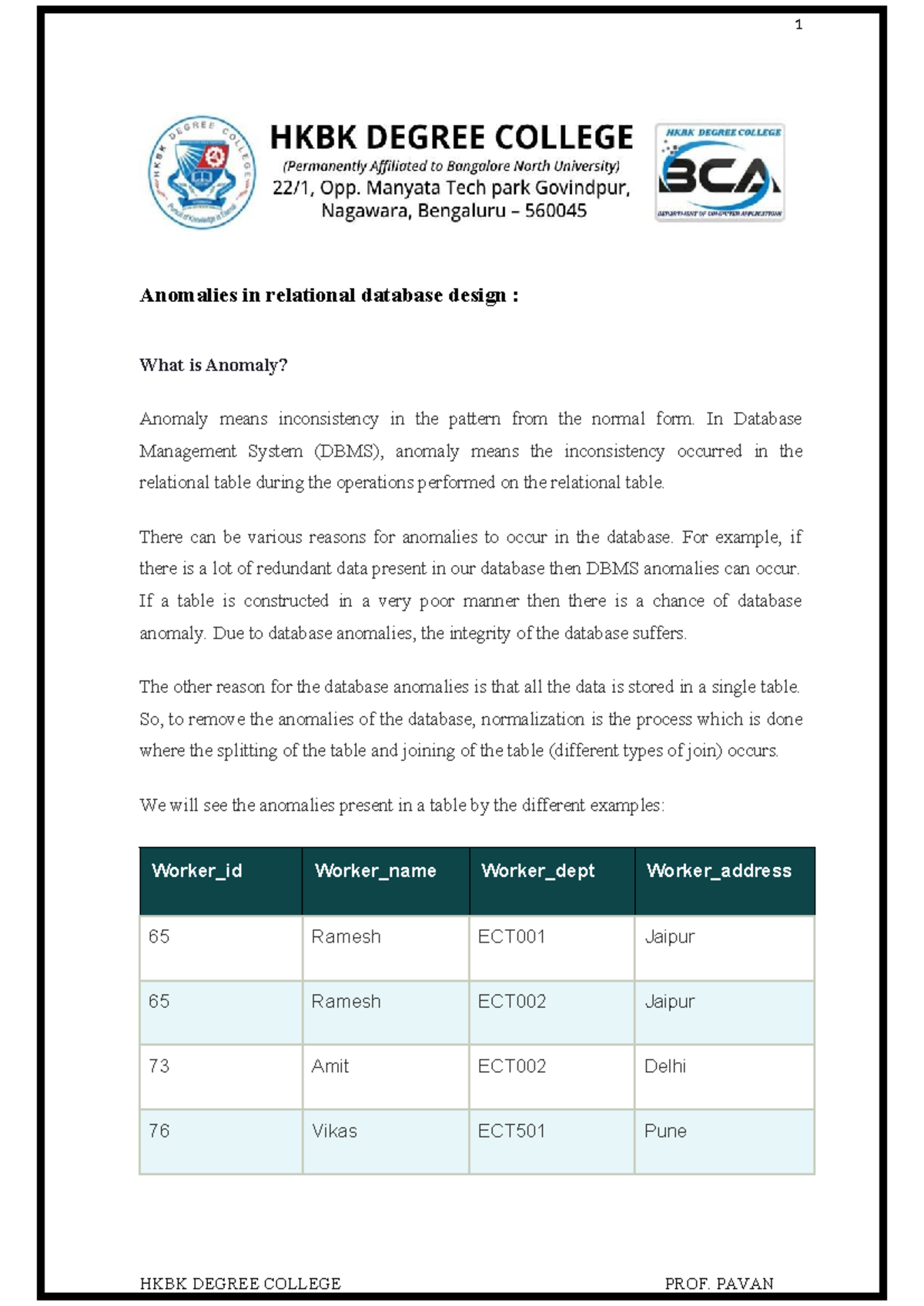 Dbms Unit 4 Data Base Management System Notes Anomalies In Relational Database Design What