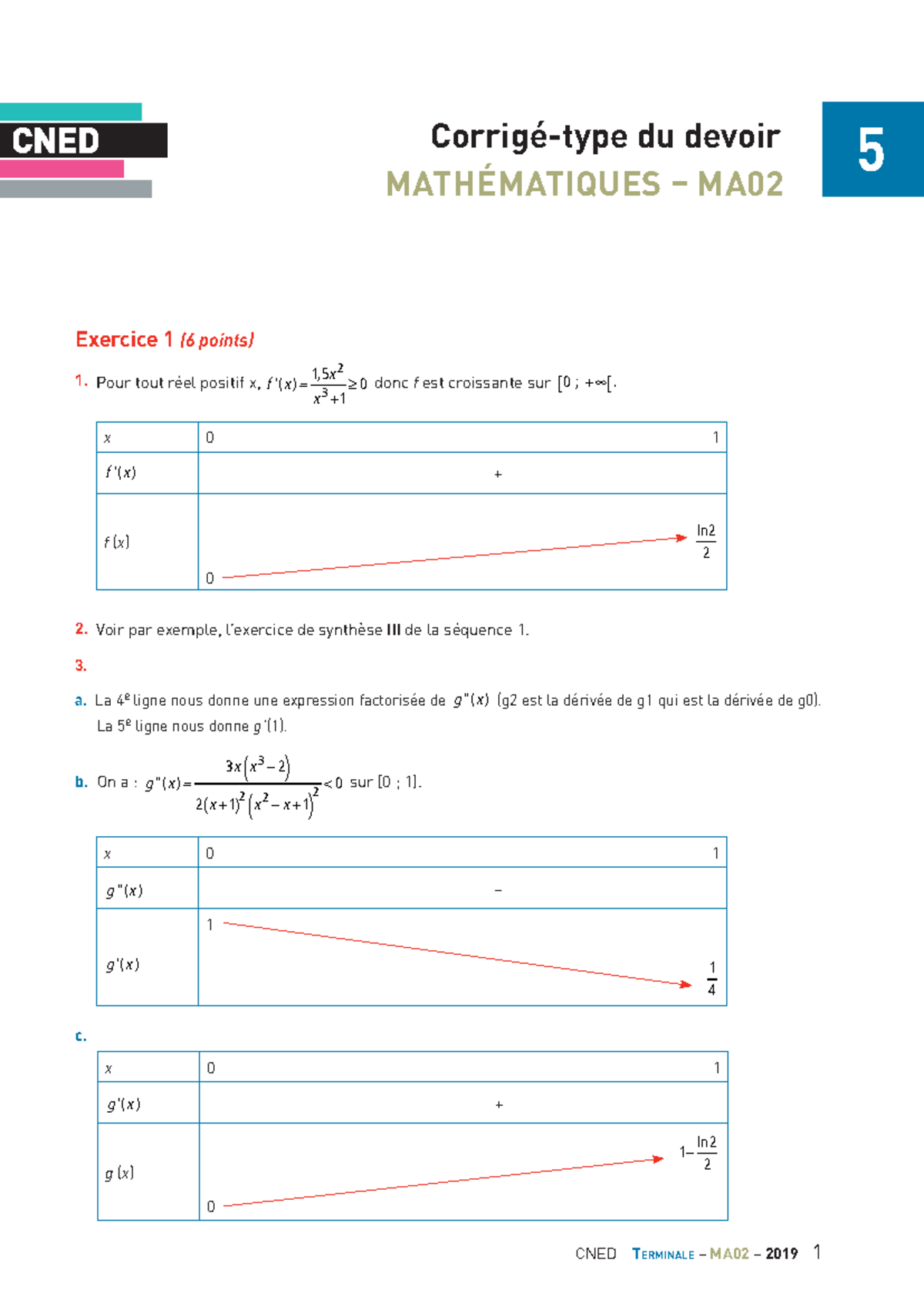Corrigé-type Devoir 5 - Exercice 1 (6 points) 1. Pour tout réel positif x, f x x x '( ) 1, 1 0 2 ...