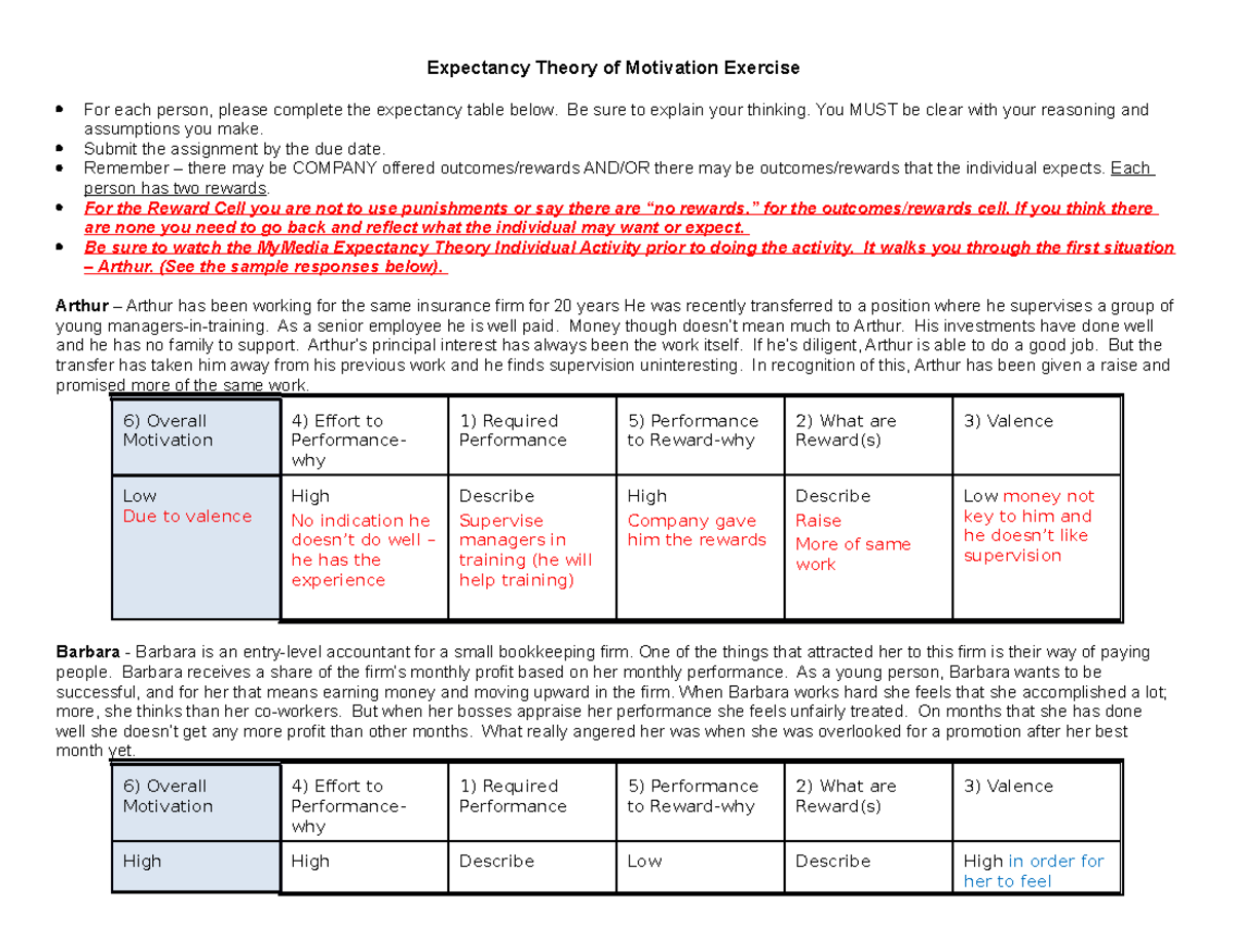 Expectancy Theory Worksheet - Expectancy Theory of Motivation Exercise ...