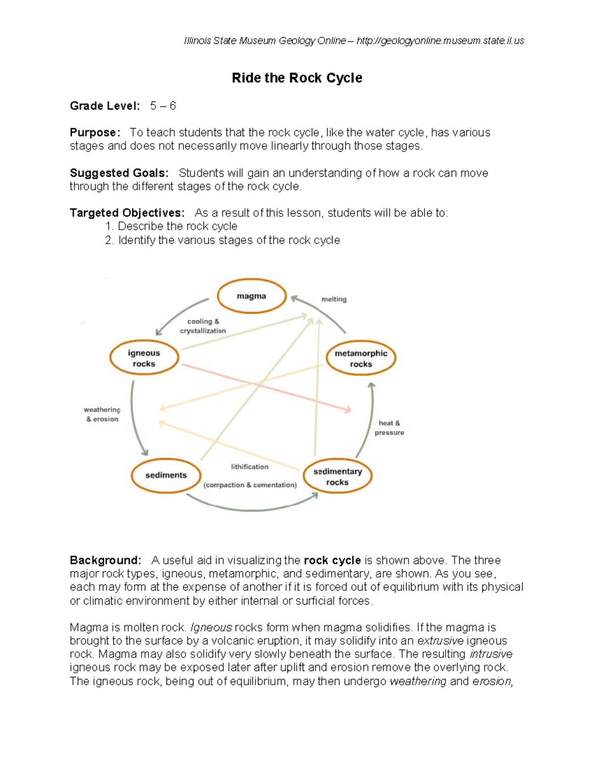 Lesson - Students take on the roll of a rock in the rock cycle. They go ...