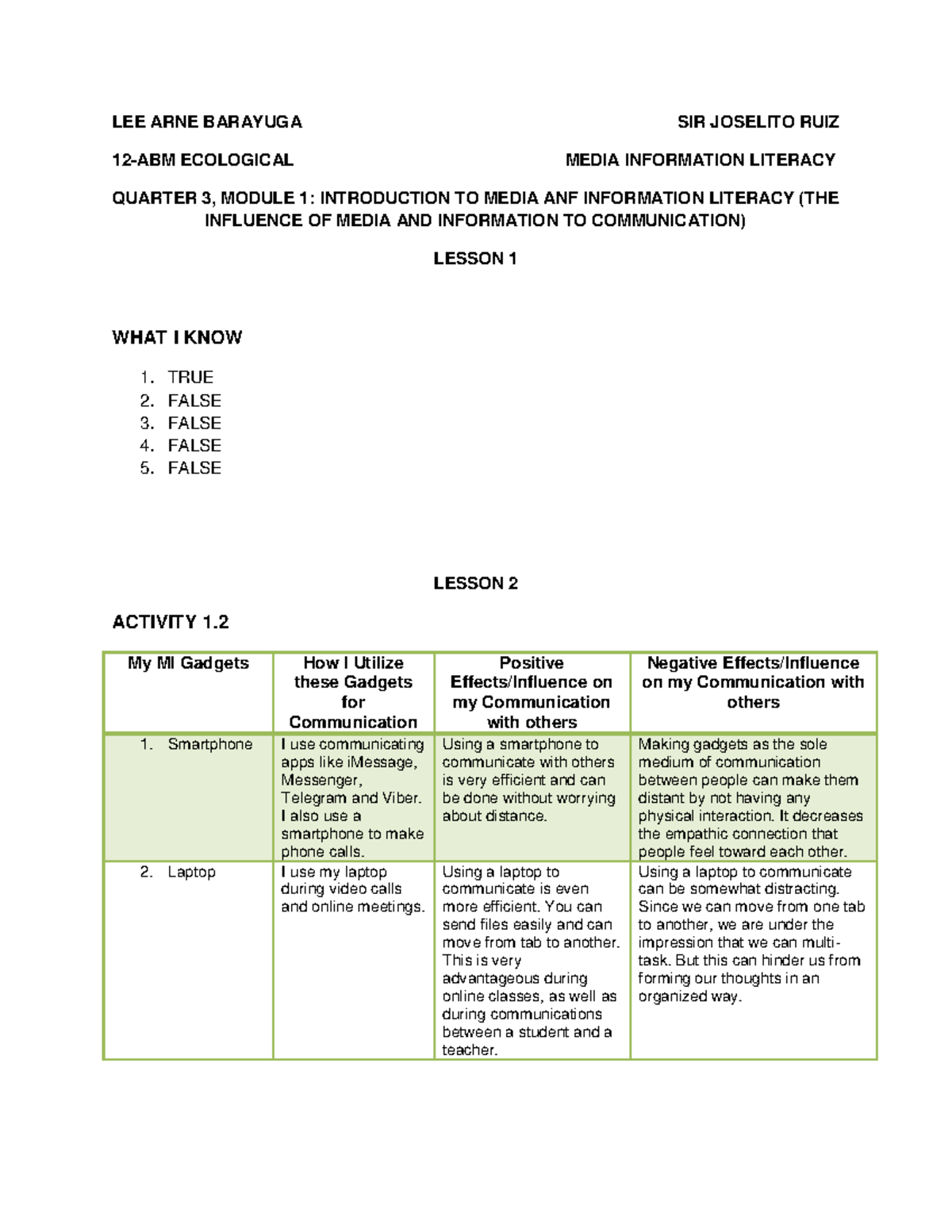 Introduction to Media and Information Literacy - LEE ARNE BARAYUGA SIR ...