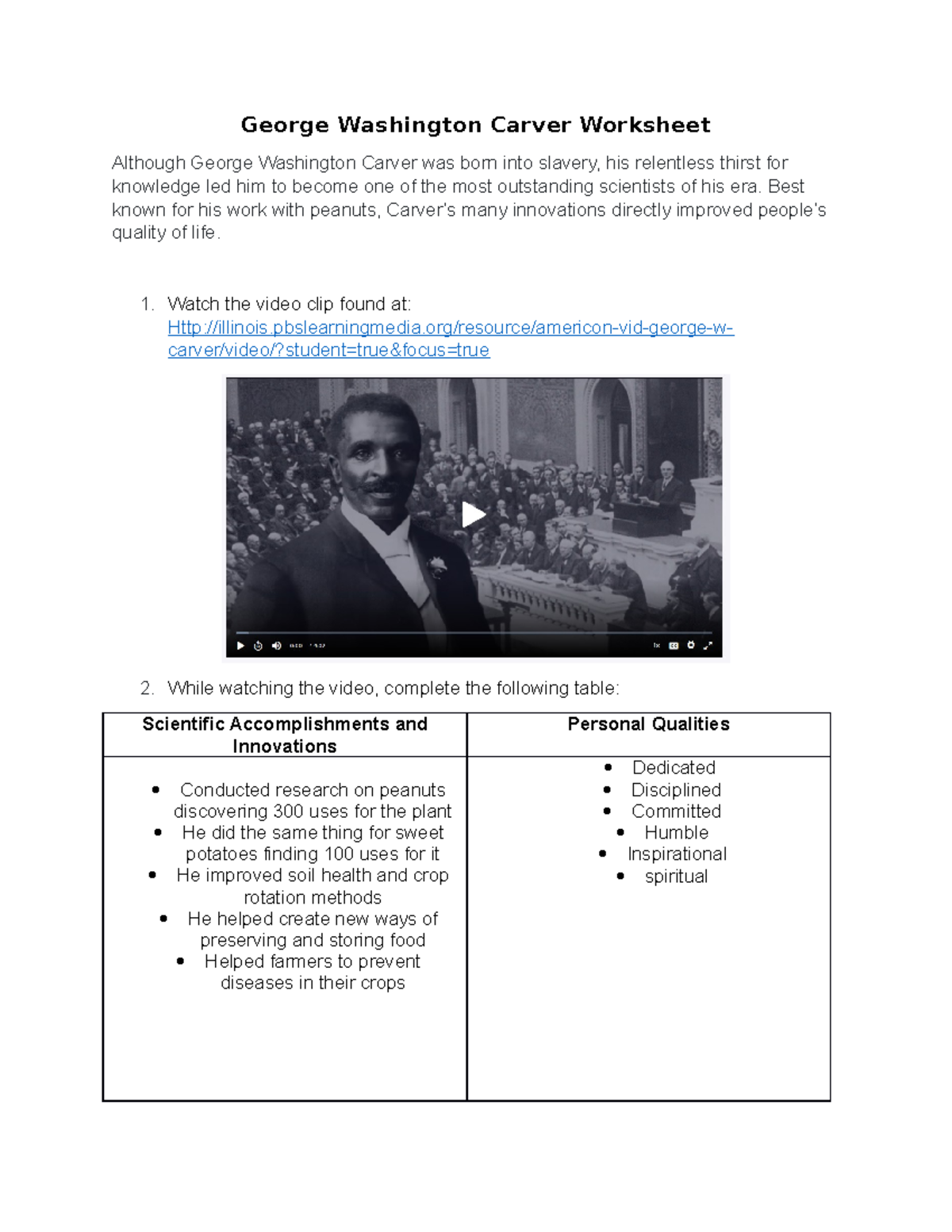 George Washington Carver Worksheet - ENV 101 - Studocu