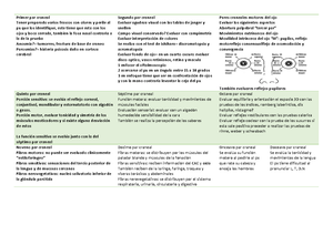 Semiología I - La historia clínica debe ser: Confiable (datos verídicos ...