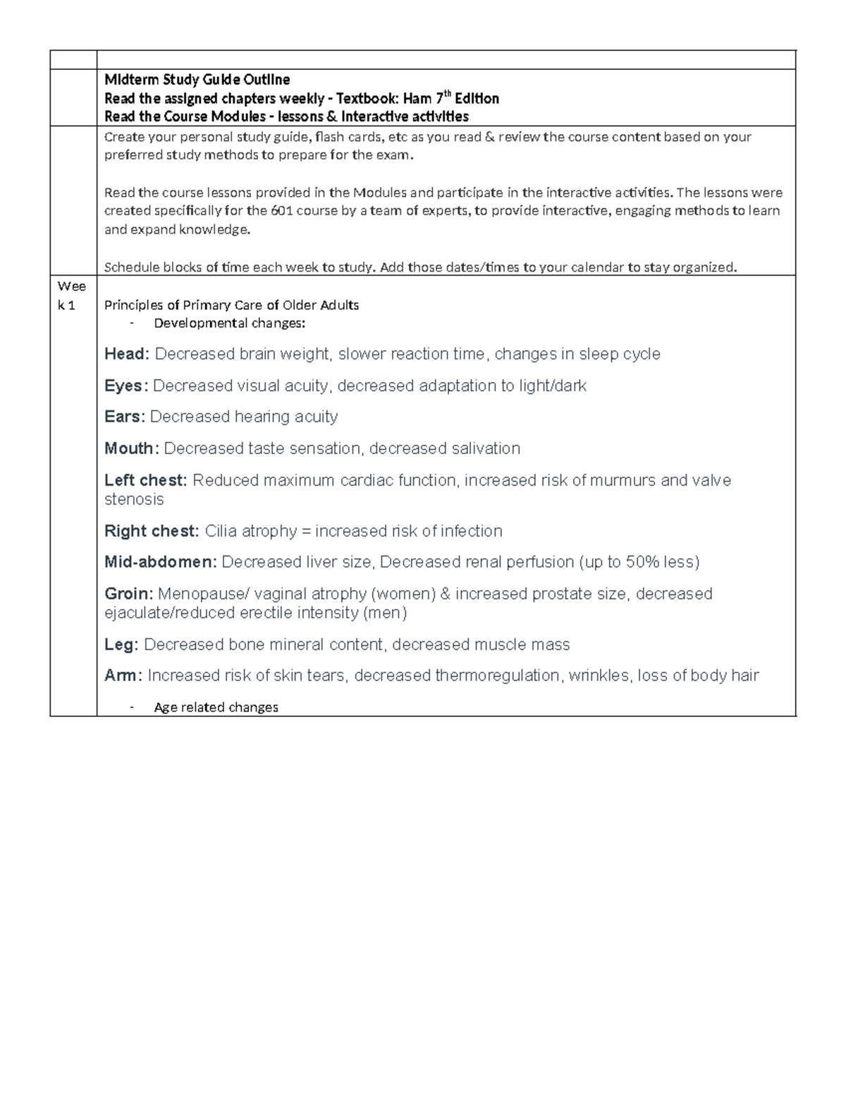 Midterm Study Guide 601 - Read the course lessons provided in the ...