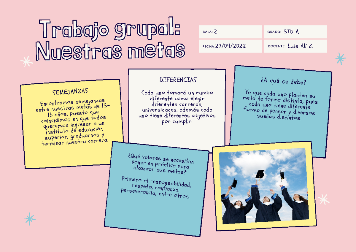 Trabajo Grupal Nuestras metas - DOCENTE: GRADO: FECHA: SALA: Trabajo ...