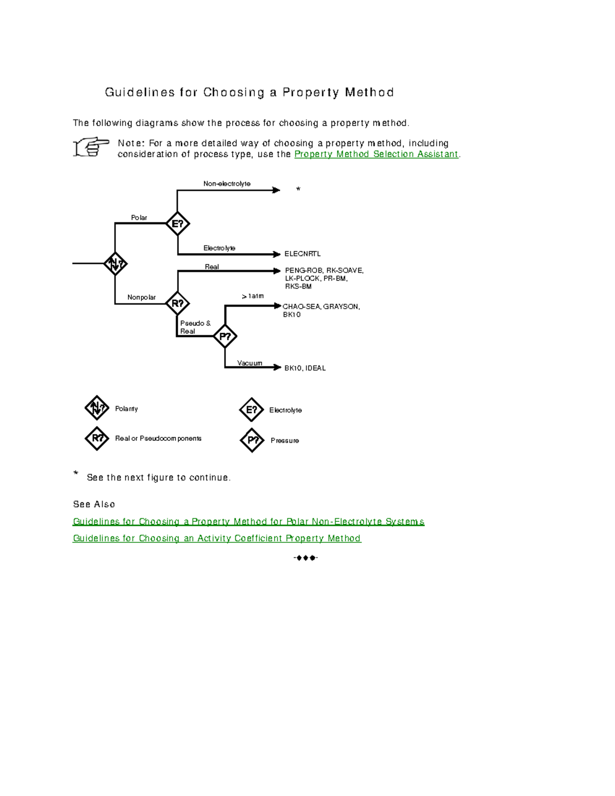 Guidelines for Choosing a Property Method for Aspen Plus - Gu id e lin ...