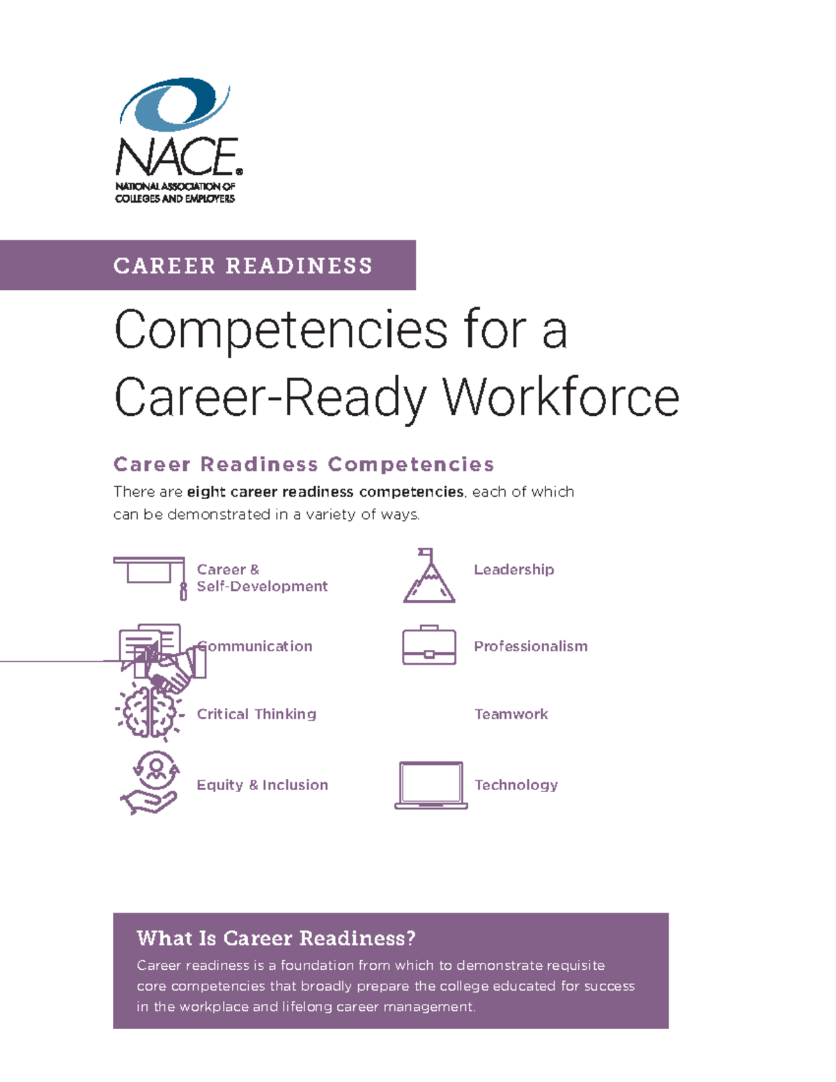 Nace career readiness competencies revised apr 2021 - COMPETENCIESCAREER READINESS CAREER ...