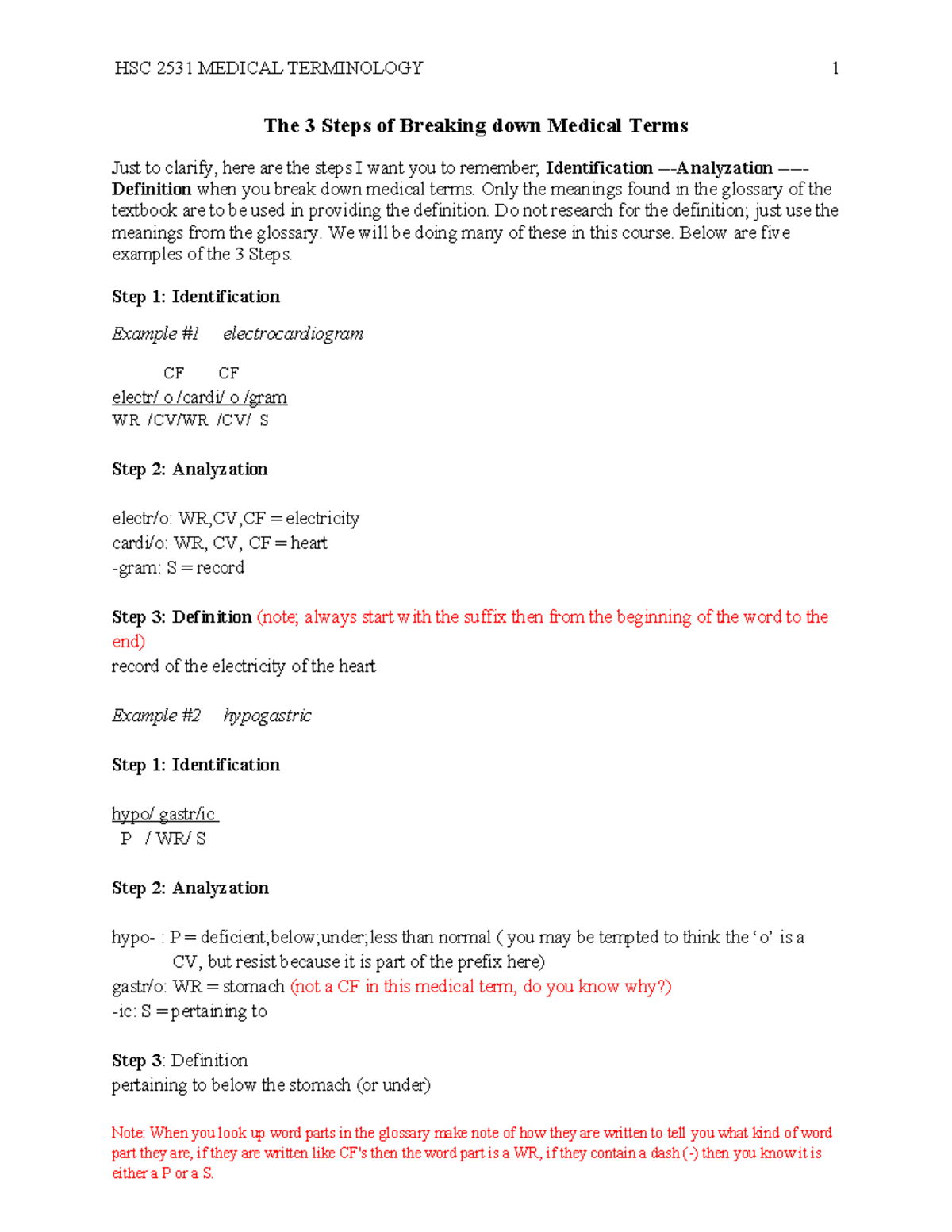 The 3 Steps of Breaking down Medical Terms Revision 3 Spring 2019 - HSC ...