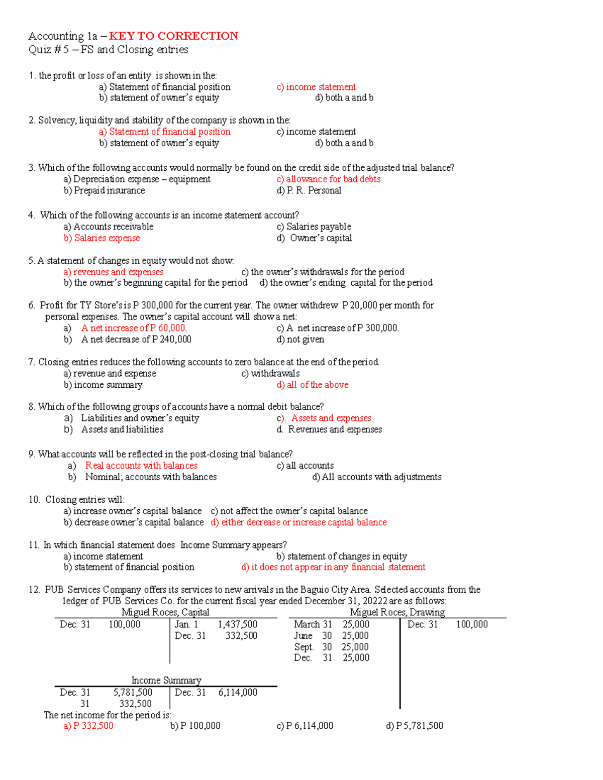 Quiz 5 fs and closing entries 2023 2024 - Accounting 1a – KEY TO ...