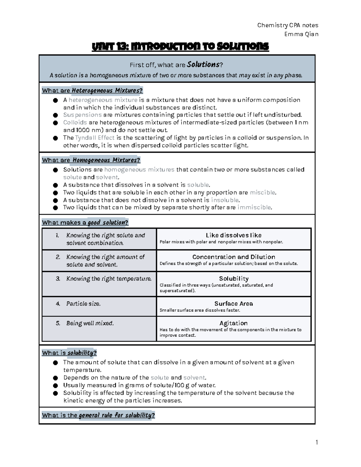 Chemistry CPA unit 13 notes - Emma Qian Unit 1 3: Introduction to ...