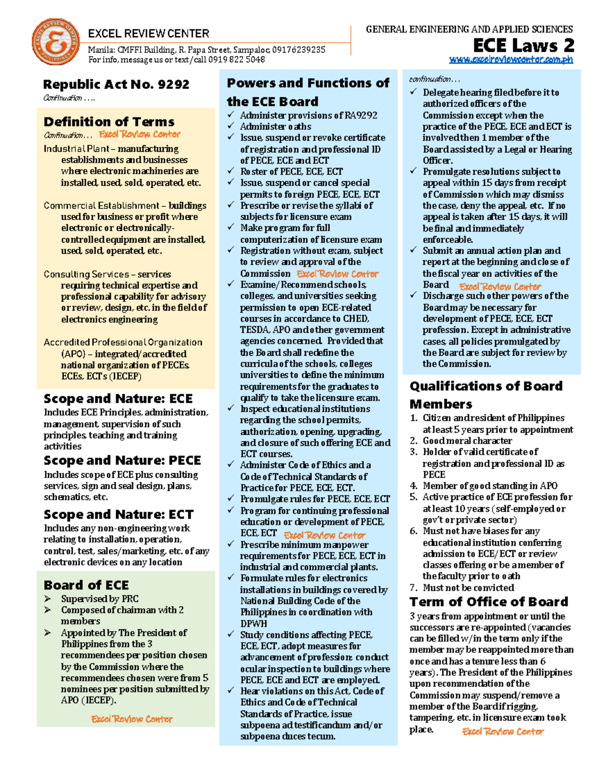 ECE Laws 2 - Lecture notes 2 - Board of ECE Supervised by PRC Composed ...