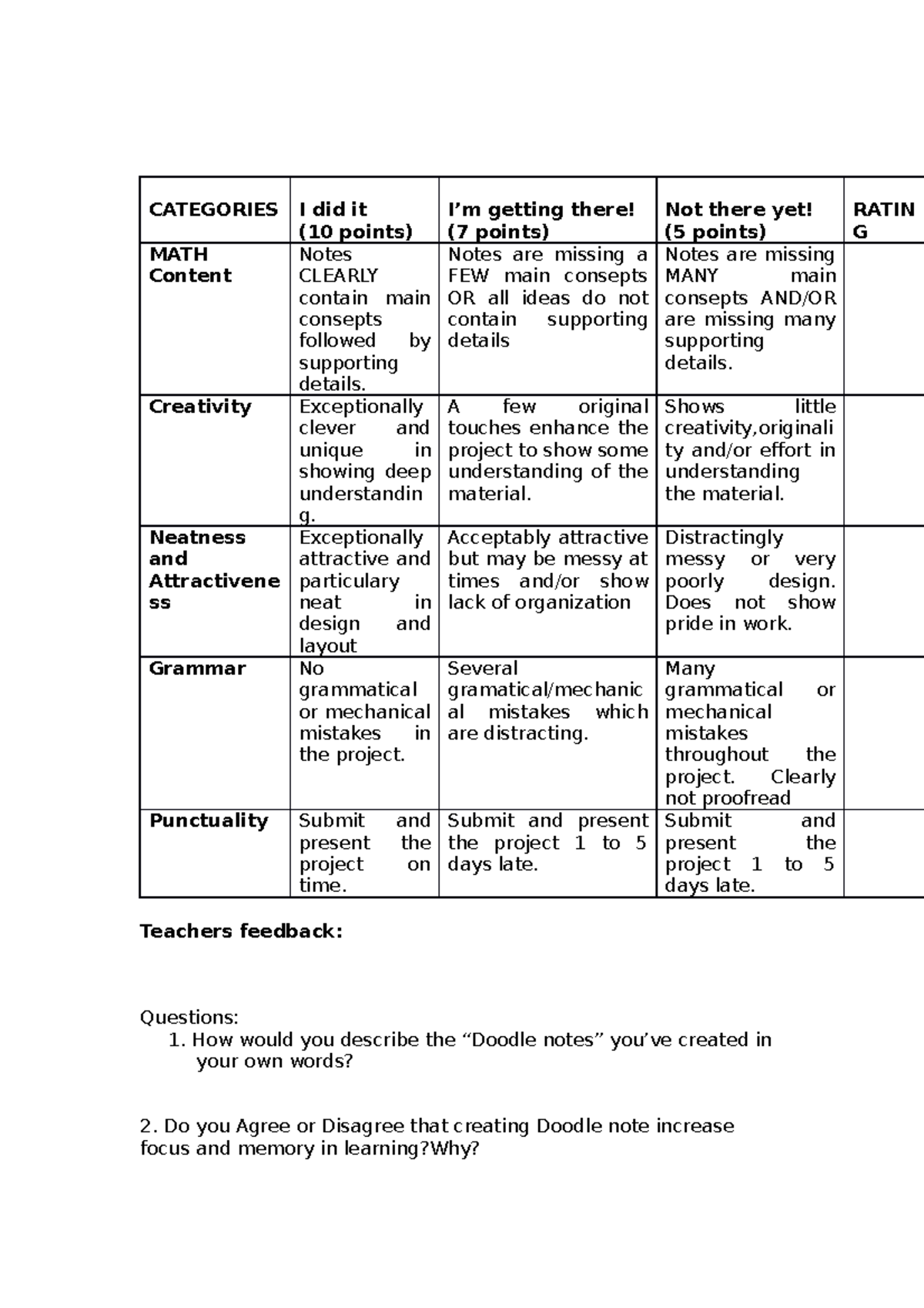 MATH Rubric Doodle Notes - CATEGORIES I did it (10 points) I’m getting ...