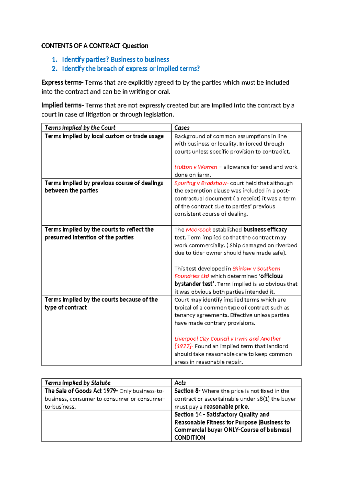 Contents Of A Contract - CONTENTS OF A CONTRACT Question 1. Identify ...
