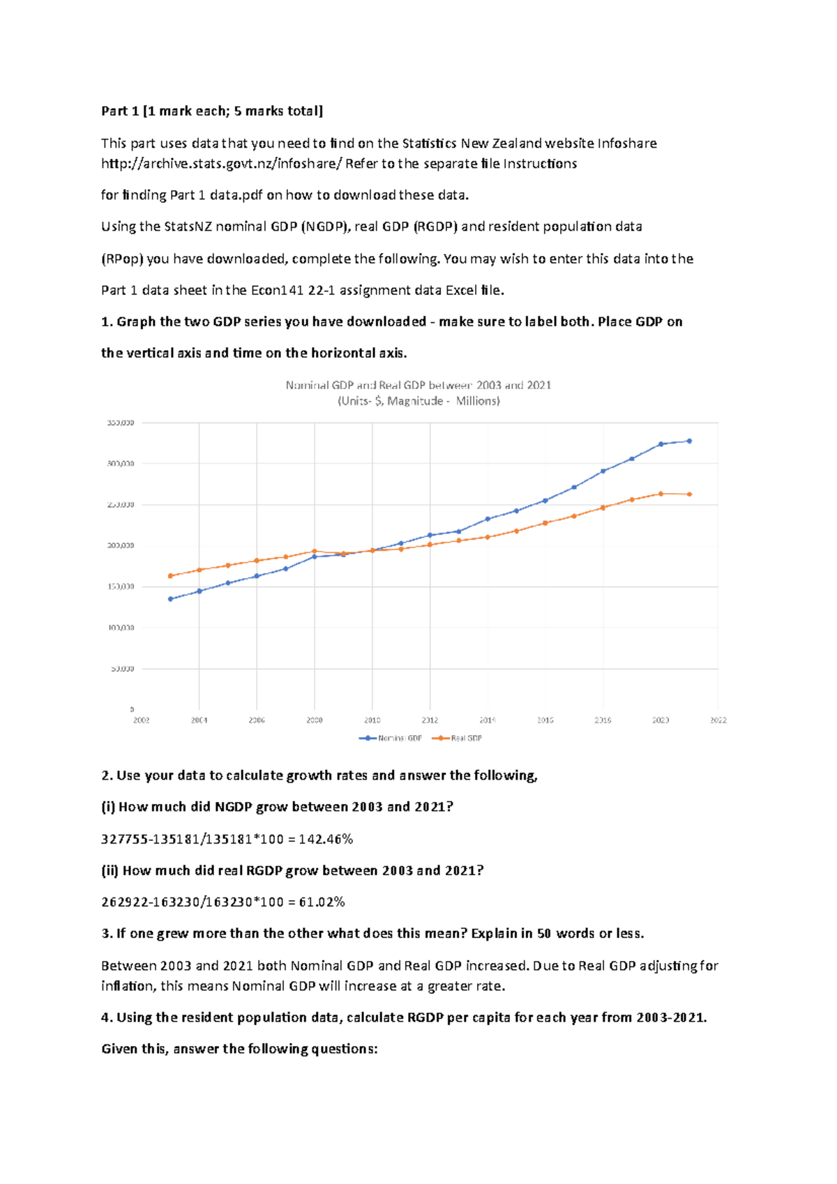 ECON141 assignment 1 - nfwknwvoiwndviowfjwmicw - Part 1 [1 mark each; 5 ...