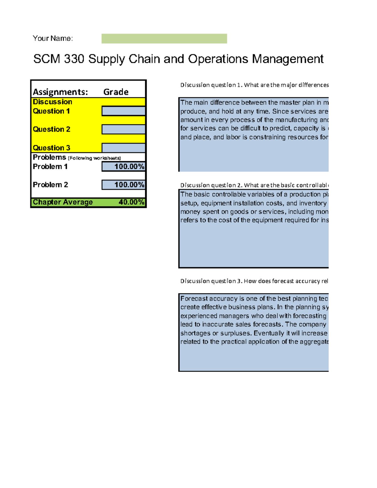 Chapter 08 Home work 330 - Your Name: SCM 330 Supply Chain and ...