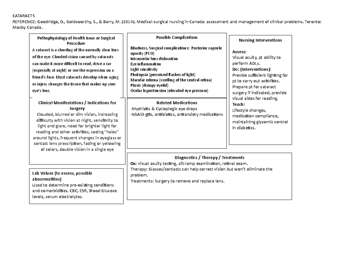 Patho Template: Cataracts - CATARACTS REFERENCE: Goodridge, D ...