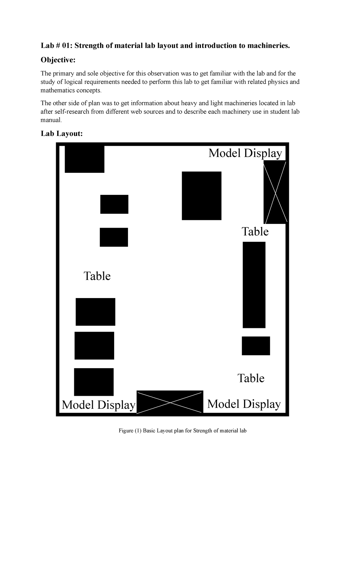 Mos Lab 01 Layout Mos Lab Lab 01 Strength Of Material Lab Layout