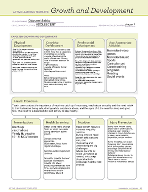 Active Learning Template- Preschoolers - ACTIVE LEARNING TEMPLATES ...